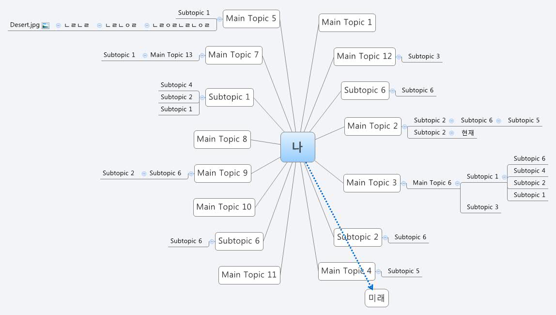 Xmind Share - Xmind - Mind Mapping App