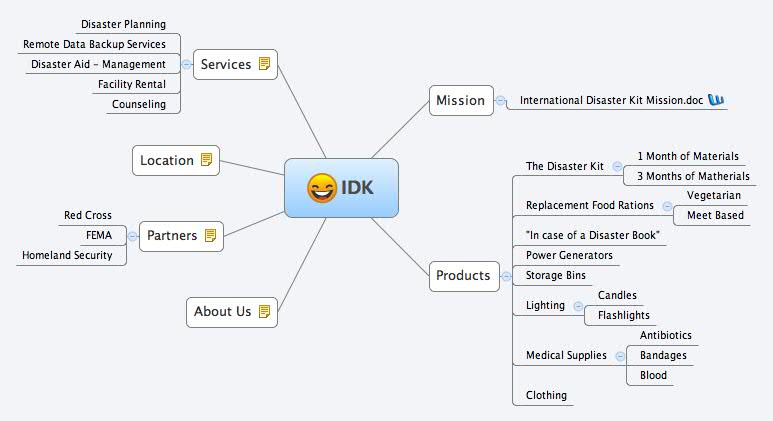IDK - XMind - Mind Mapping Software