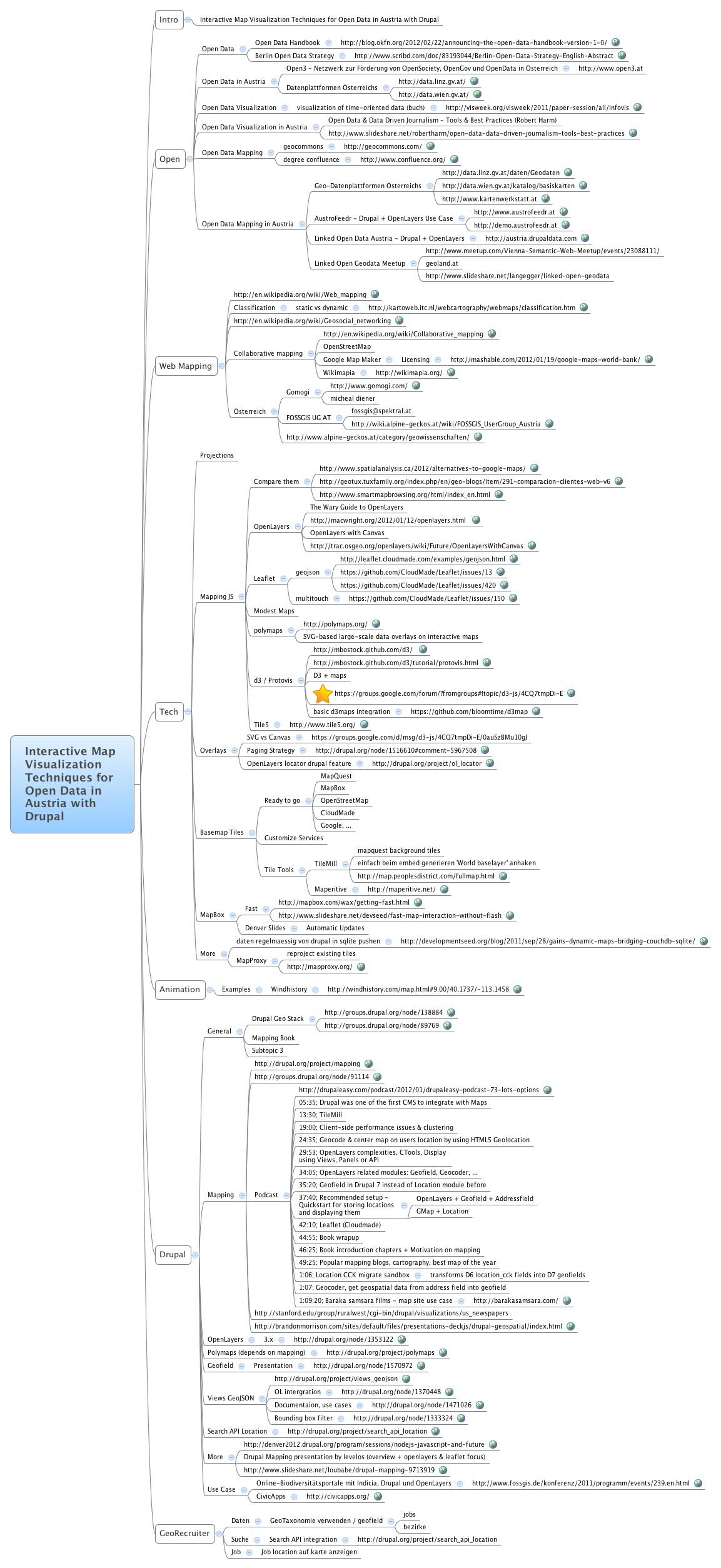 Interactive Map Visualization Techniques for Open Data in Austria with ...
