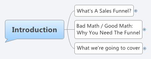 Introduction - XMind - Mind Mapping Software