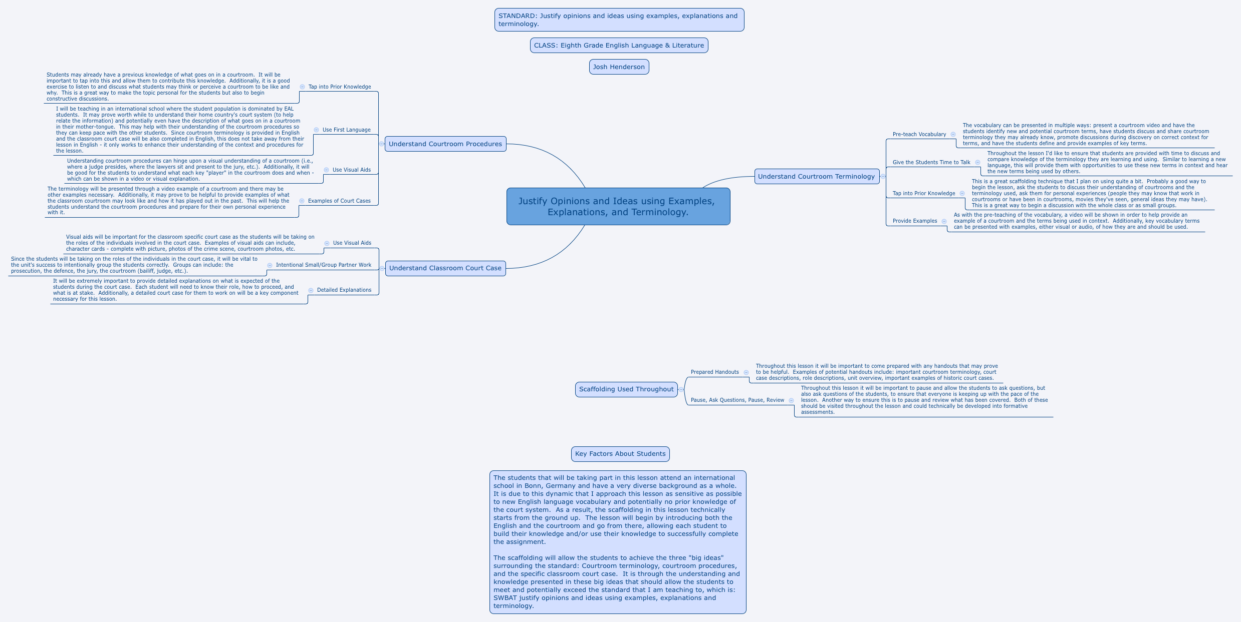 Justify Opinions and Ideas using Examples, Explanations, and ...