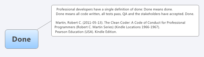 Done | jucasame72 - Xmind