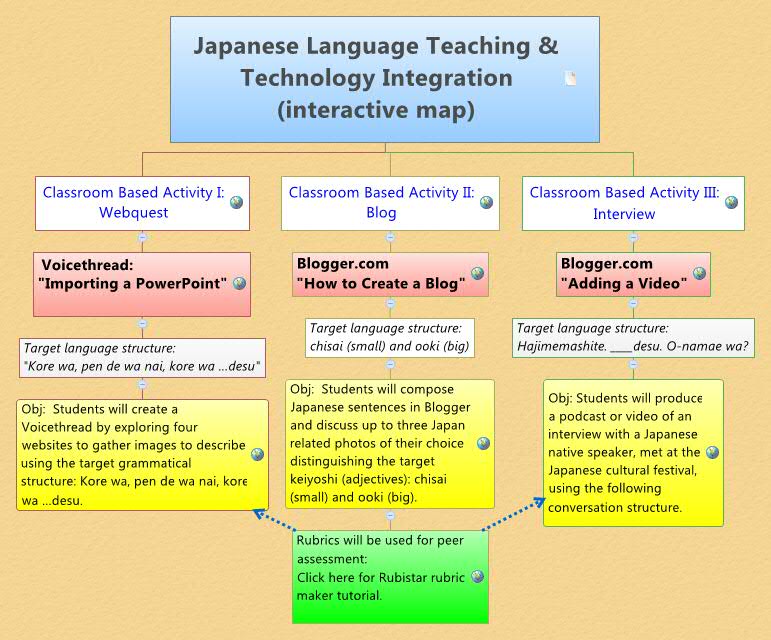 Japanese Language Teaching & Technology Integration (interactive map ...