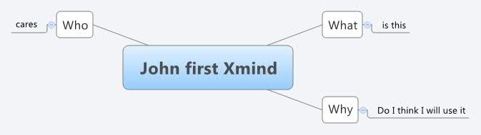 John first Xmind - XMind - Mind Mapping Software