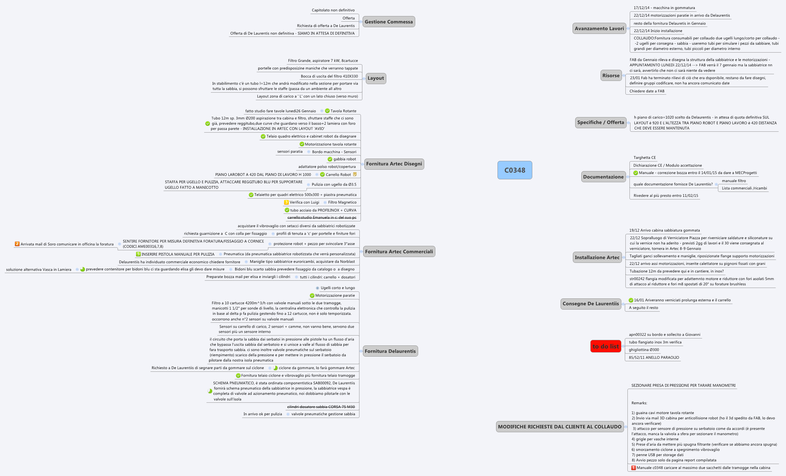 C0348 - XMind - Mind Mapping Software