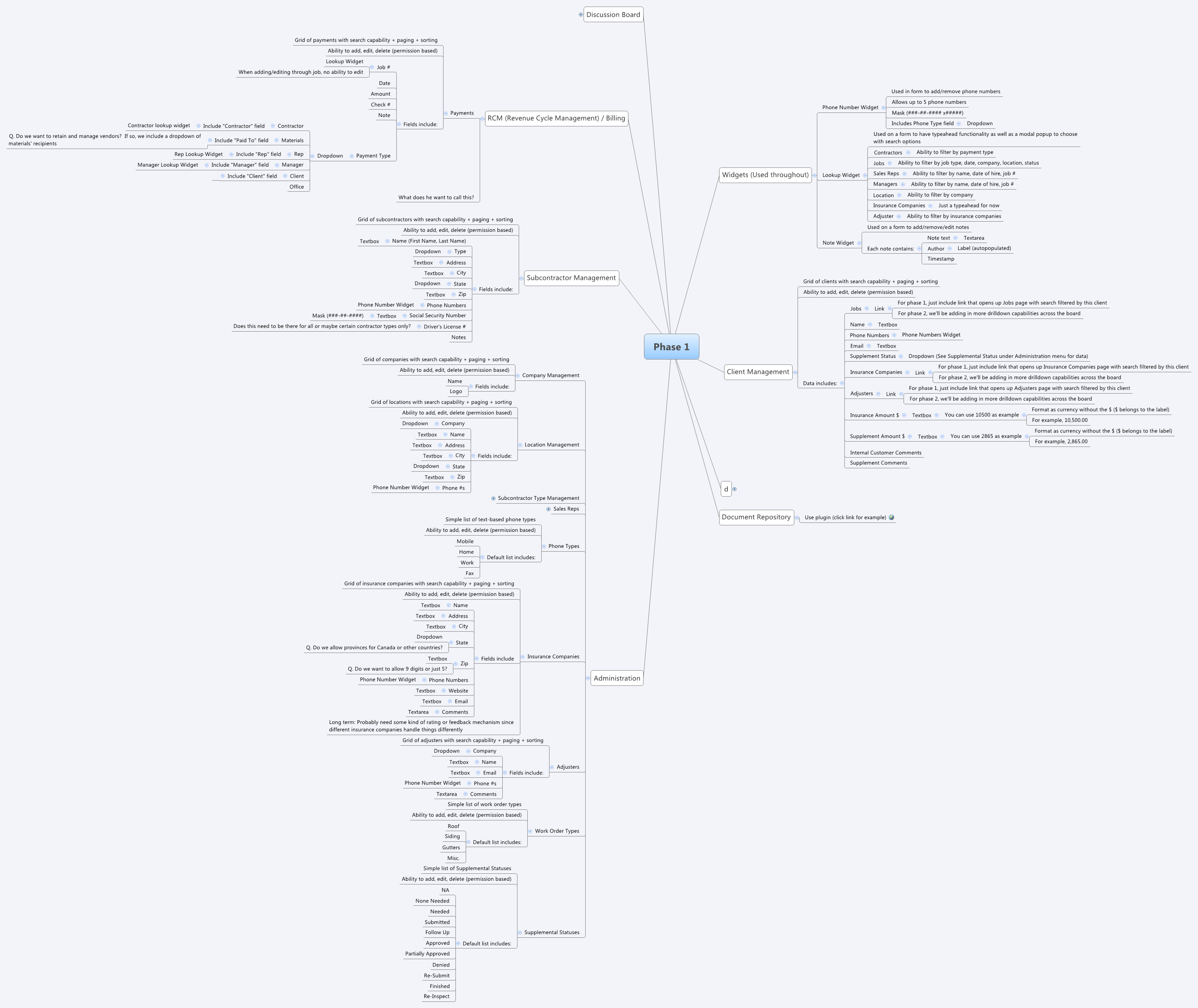 Phase 1 | ahillyer - Xmind