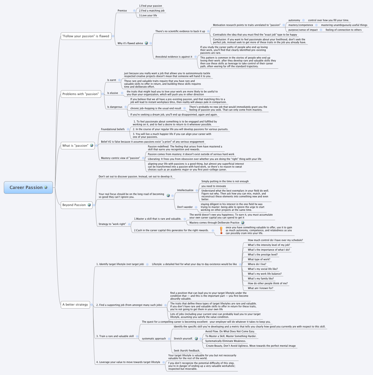 Career Passion | Fernando Cuenca - Xmind