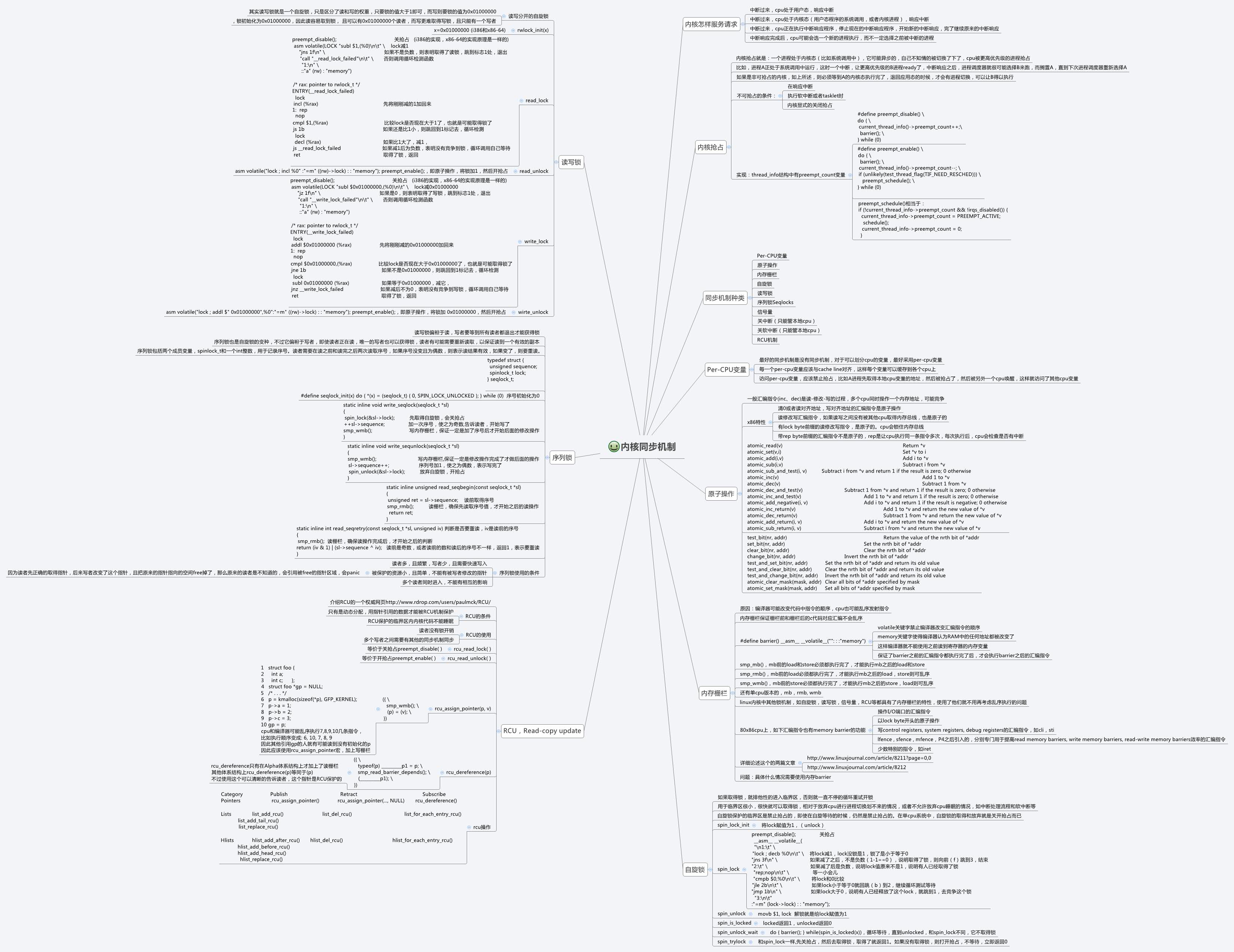 Xmind Share - Xmind - Mind Mapping App