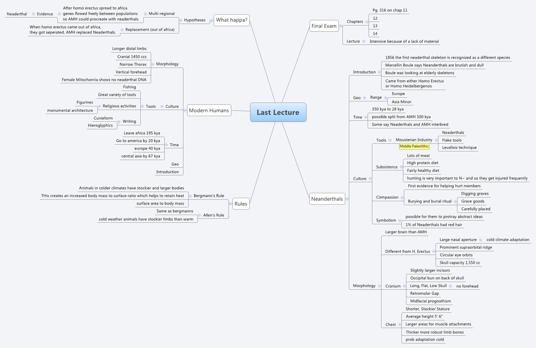 Last Lecture | Scott - Xmind