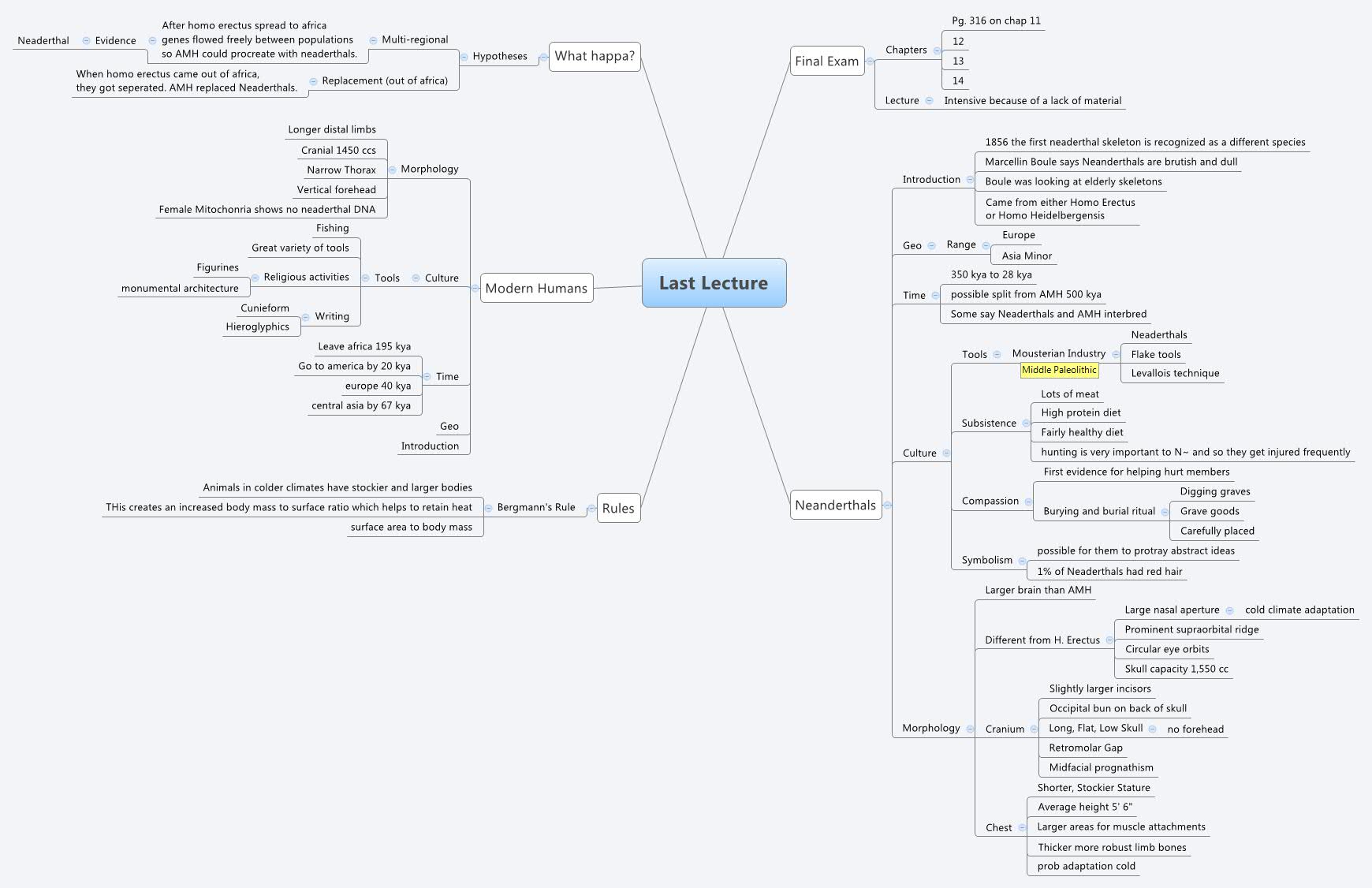 Last Lecture | Scott - Xmind