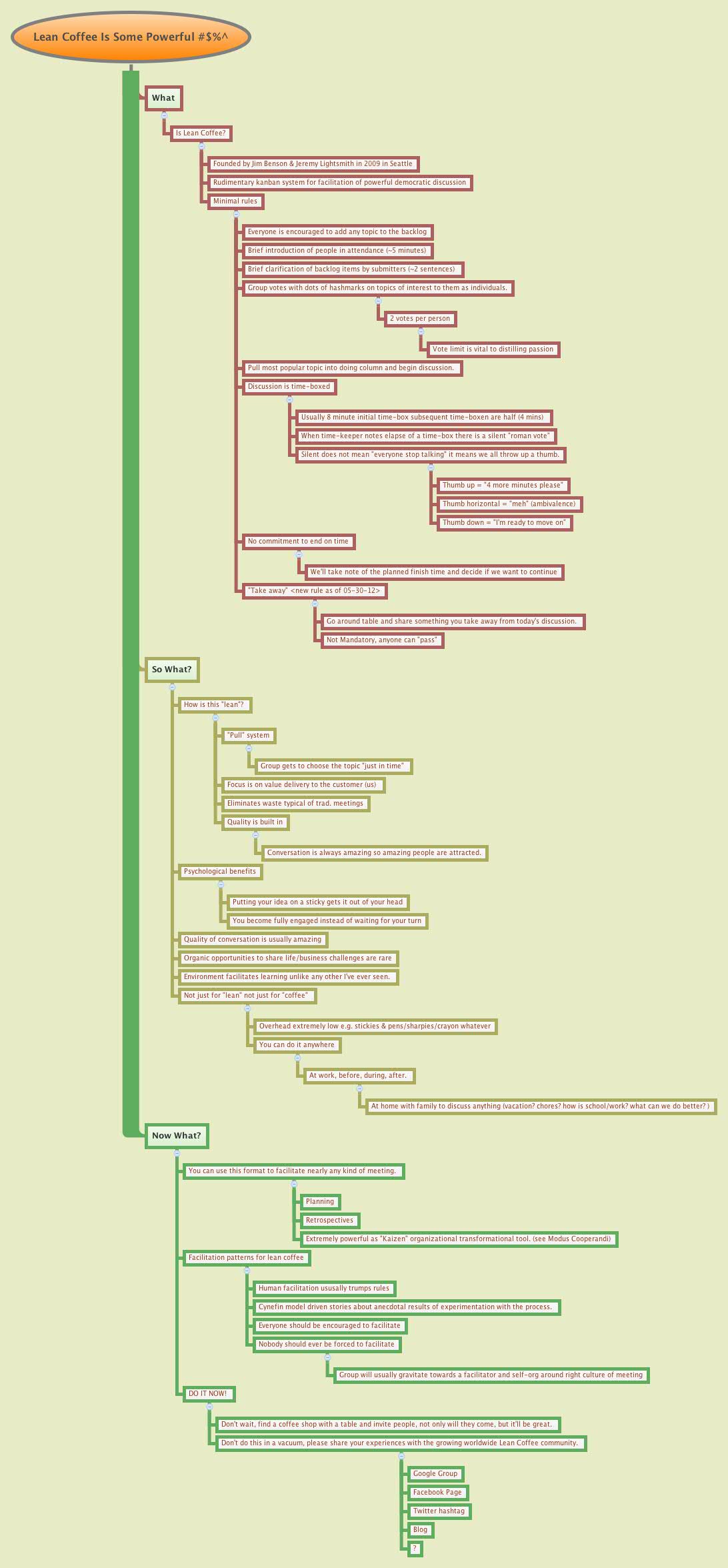 Lean Coffee Is Some Powerful #$%^ - XMind - Mind Mapping Software