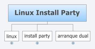 Xmind Share - Xmind - Mind Mapping App