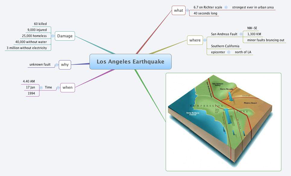 Los Angeles Earthquake | cianmm - Xmind
