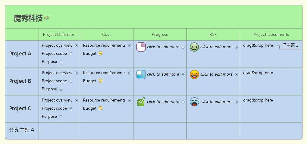 魔秀科技 | huang jide - Xmind