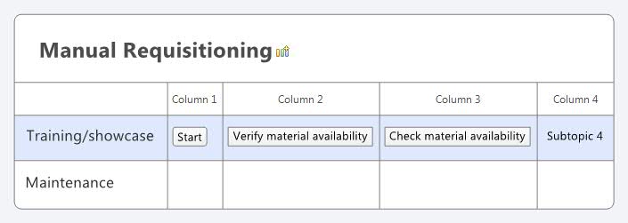 XMind Share - XMind - Mind Mapping Software