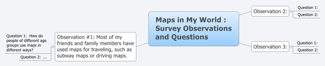 Maps in My World : Survey Observations and Questions | Putnick - Xmind