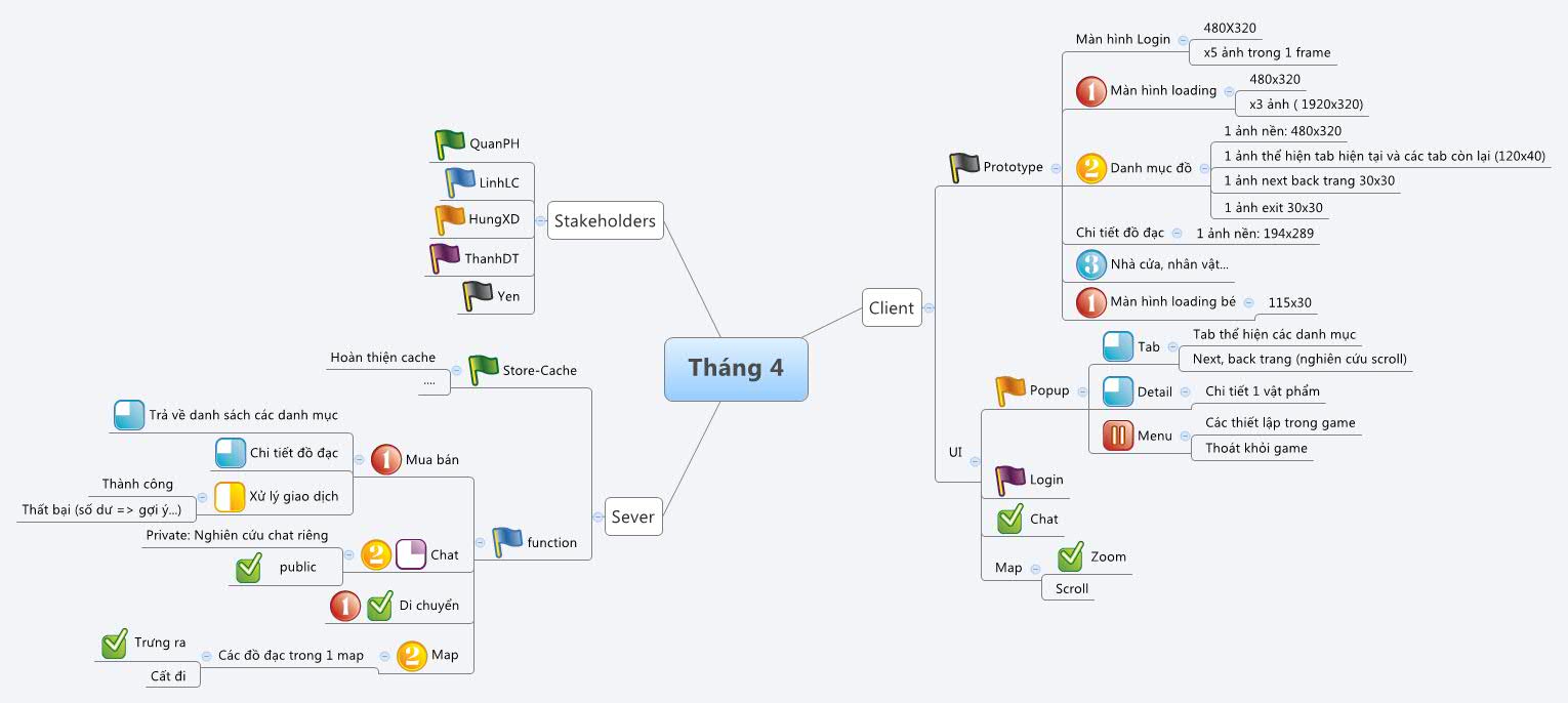 Tháng 4 - XMind - Mind Mapping Software