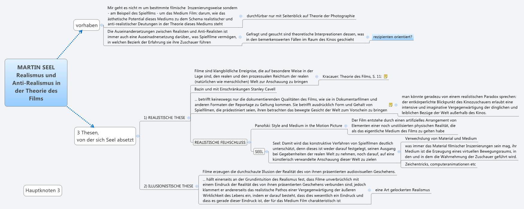 MARTIN SEEL Realismus und Anti-Realismus in der Theorie des Films ...