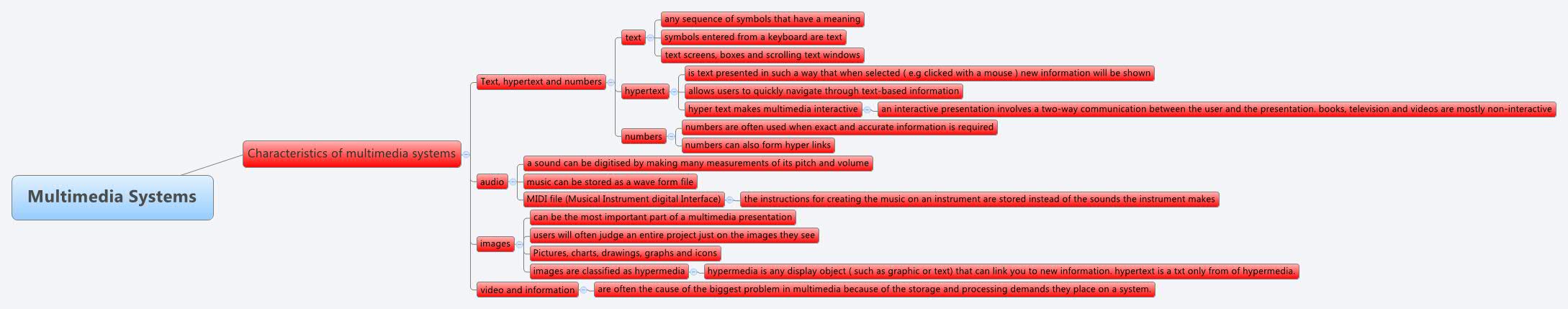 Multimedia Systems - XMind - Mind Mapping Software