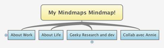 My Mindmaps Mindmap! - XMind - Mind Mapping Software