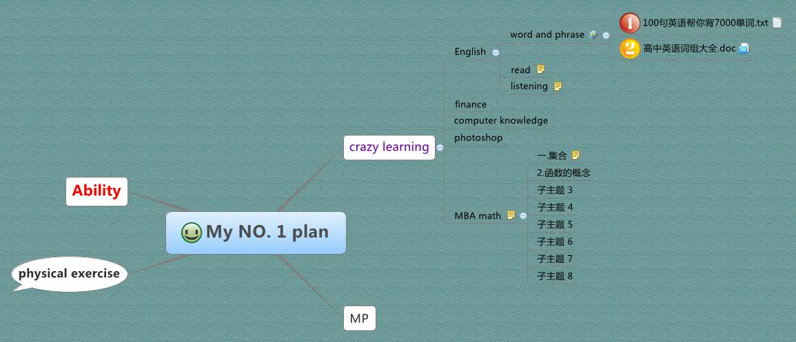 My NO. 1 plan - XMind - Mind Mapping Software