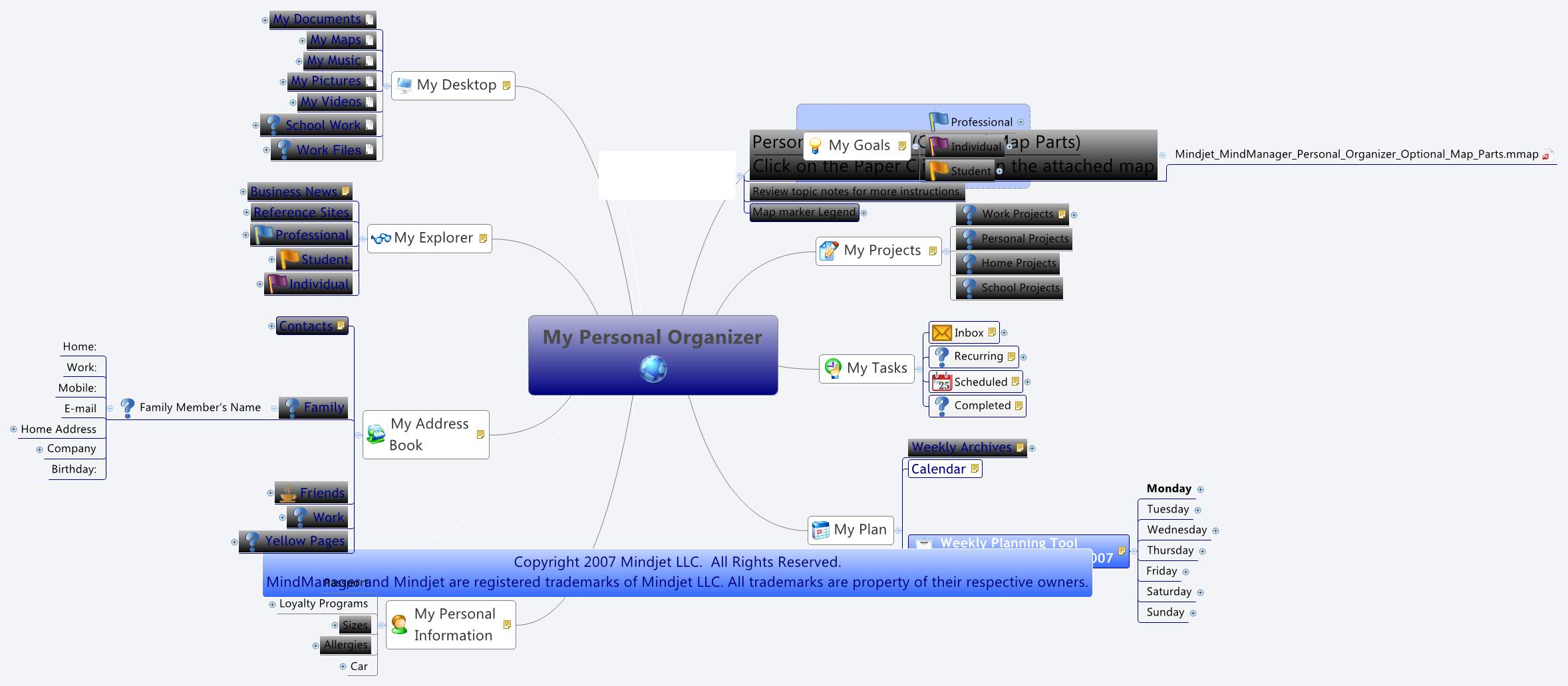 My Personal Organizer - XMind - Mind Mapping Software