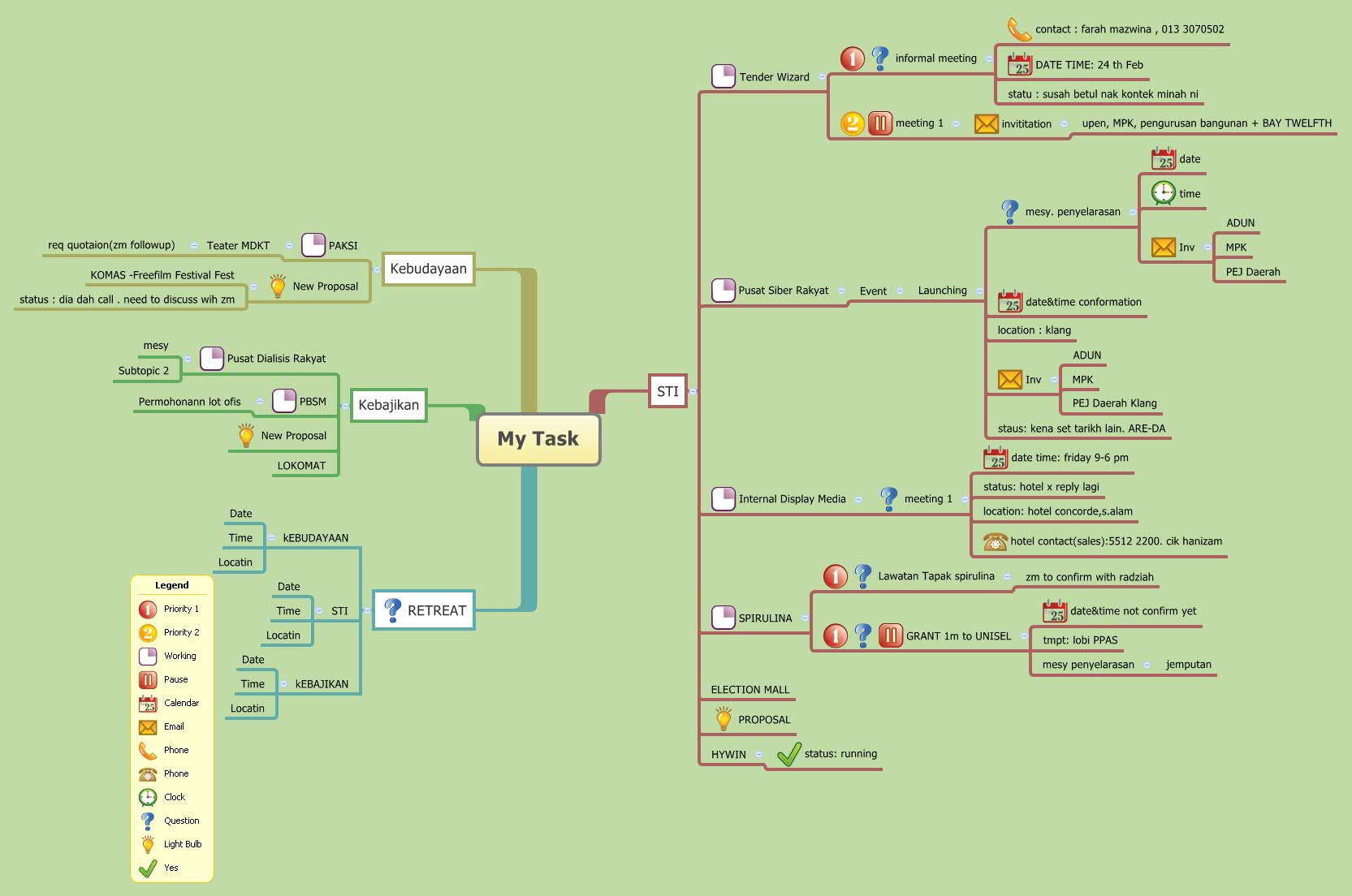 My Task - XMind - Mind Mapping Software