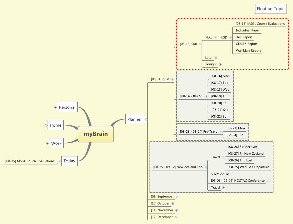 myBrain | gallagmick - Xmind
