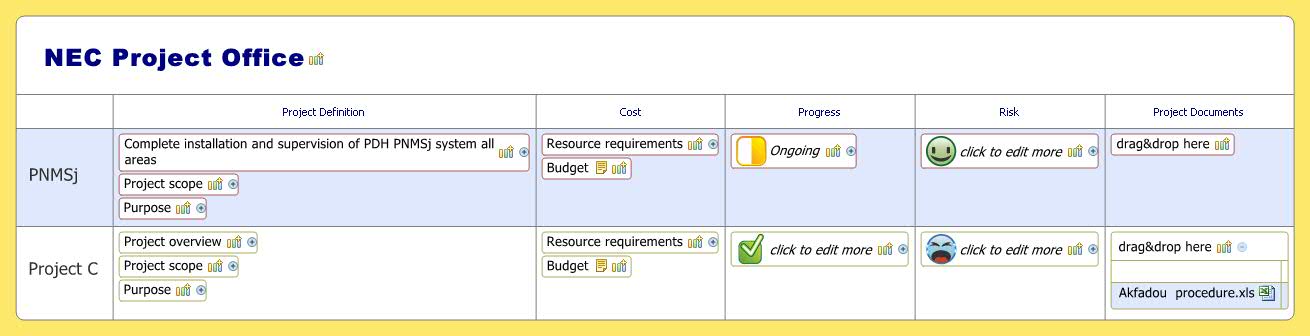 XMind Share - XMind - Mind Mapping Software