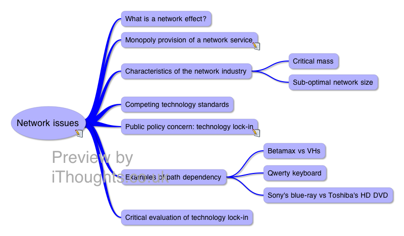 Network issues | martinmahdoodi - Xmind