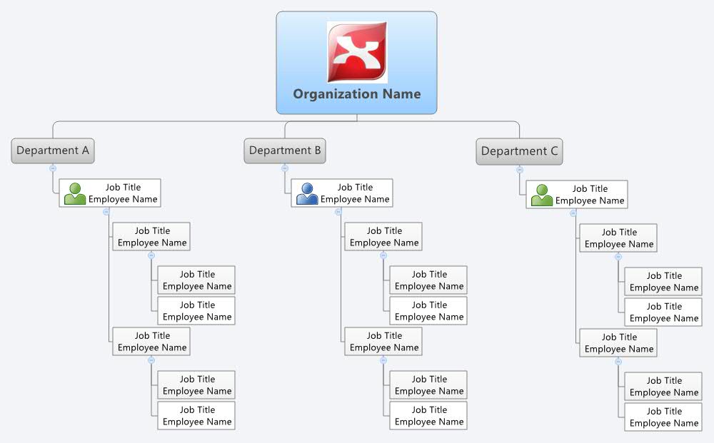 Organization Name | laform - Xmind