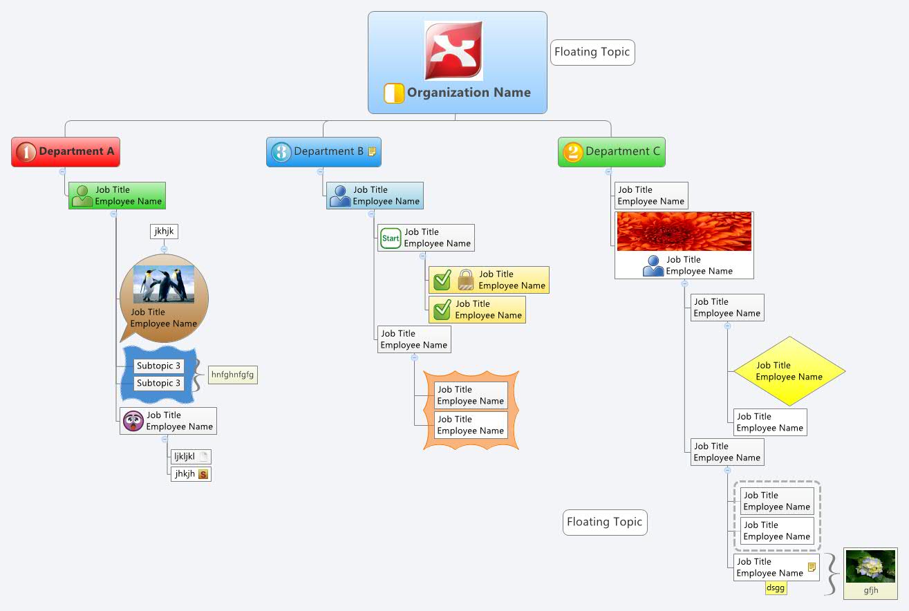 Organization Name | vitomir.horvat - Xmind