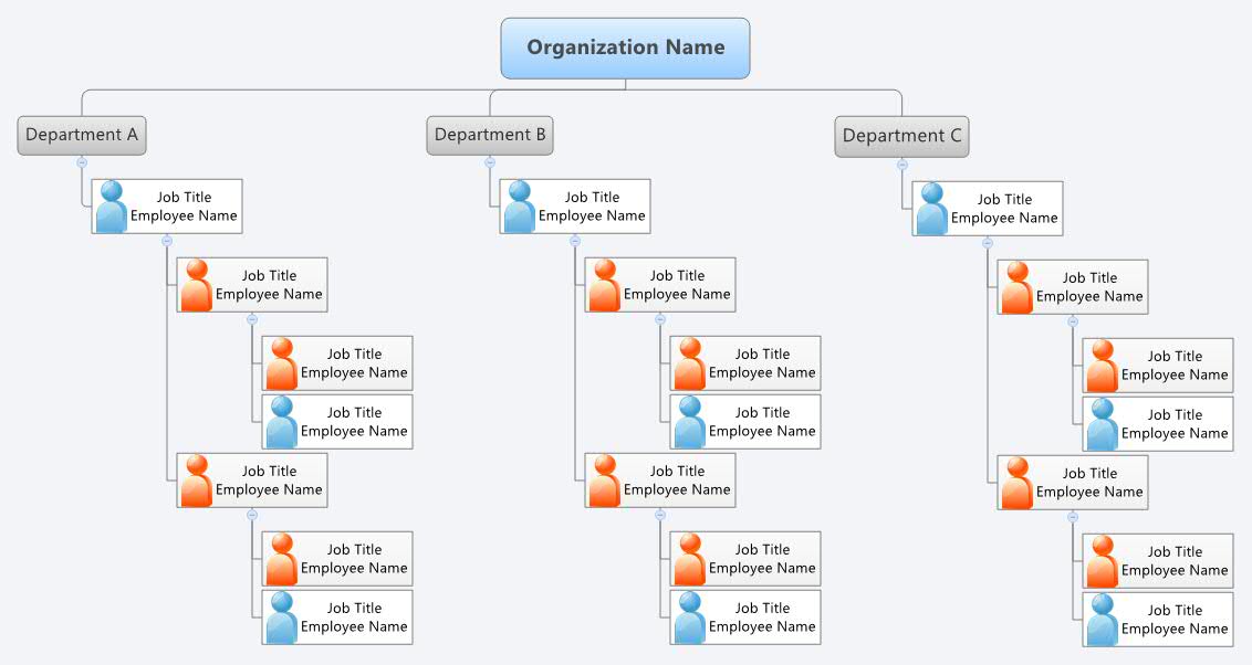 Organization Name - Xmind - Mind Mapping Software
