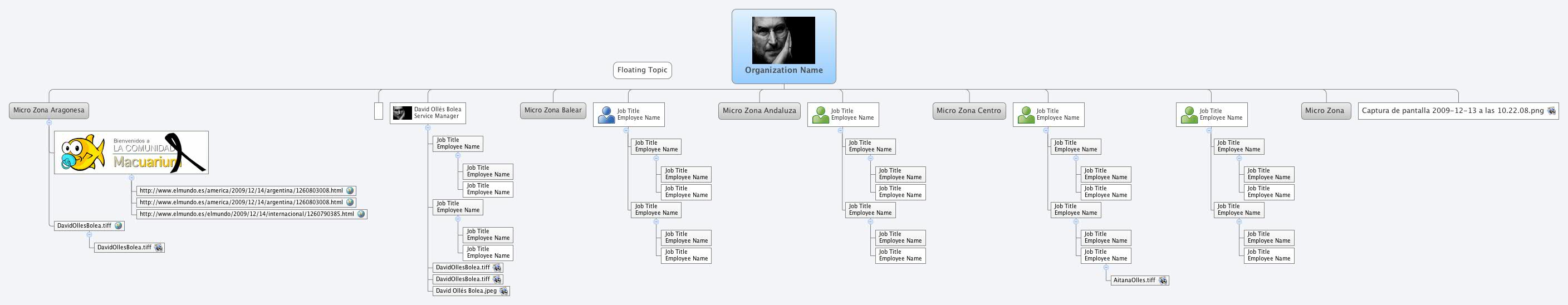 Organization Name - XMind - Mind Mapping Software