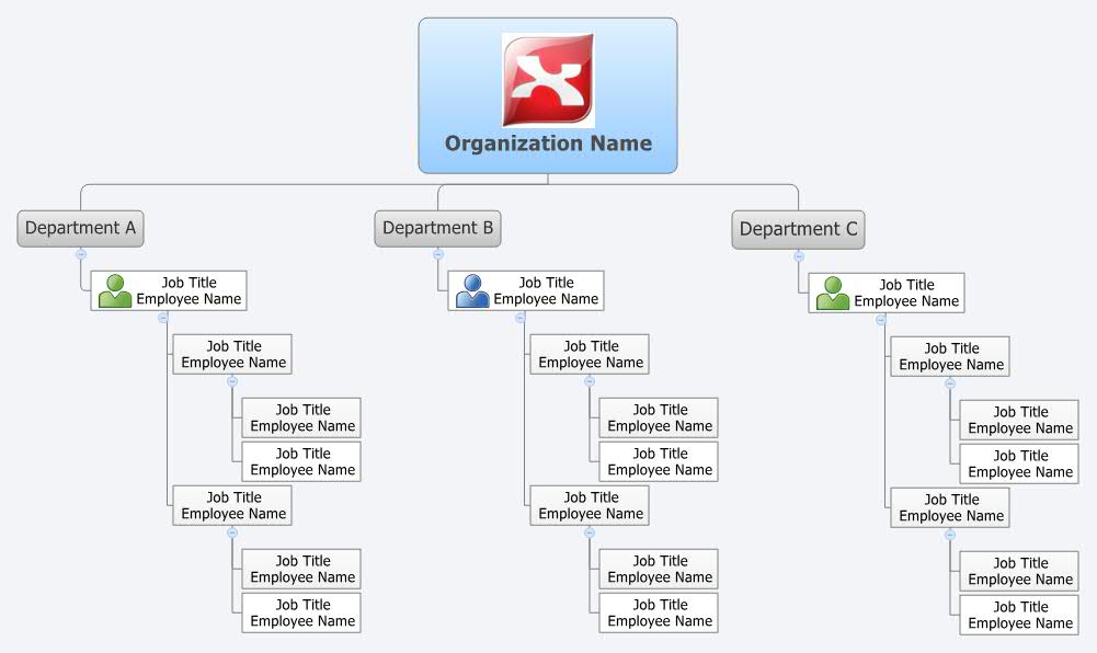 Organization Name | nxkm123 - Xmind