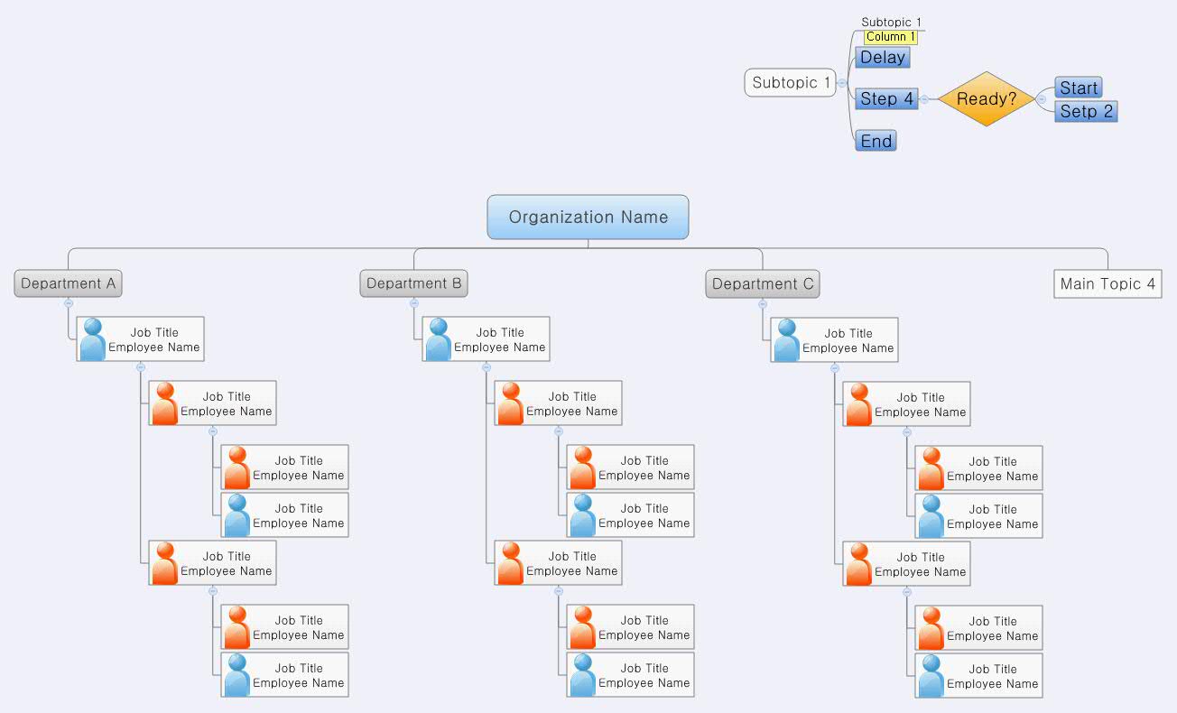 Organization Name | kingsms7 - Xmind