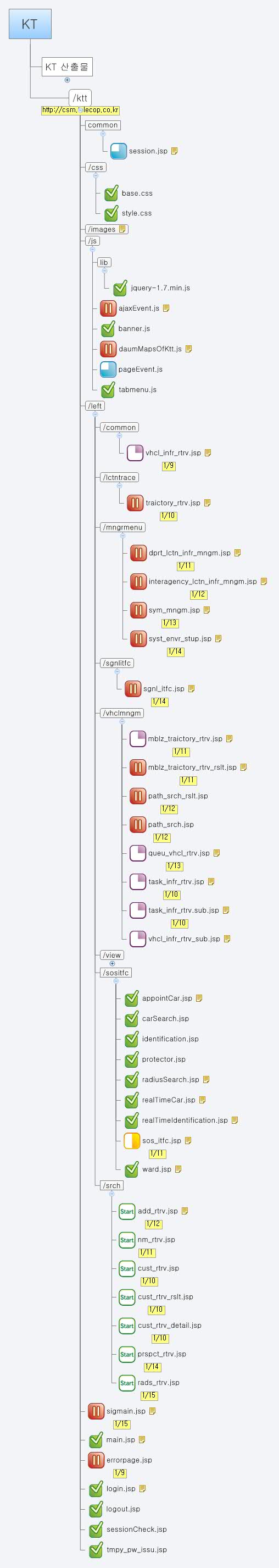 KT - XMind - Mind Mapping Software