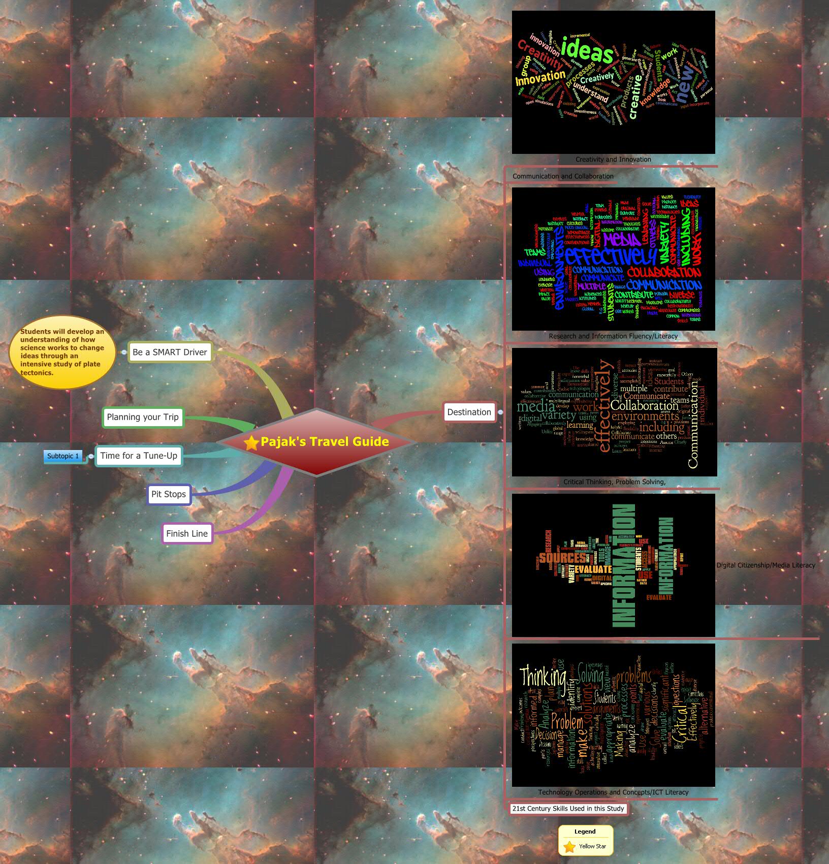 Xmind Share - Xmind - Mind Mapping App