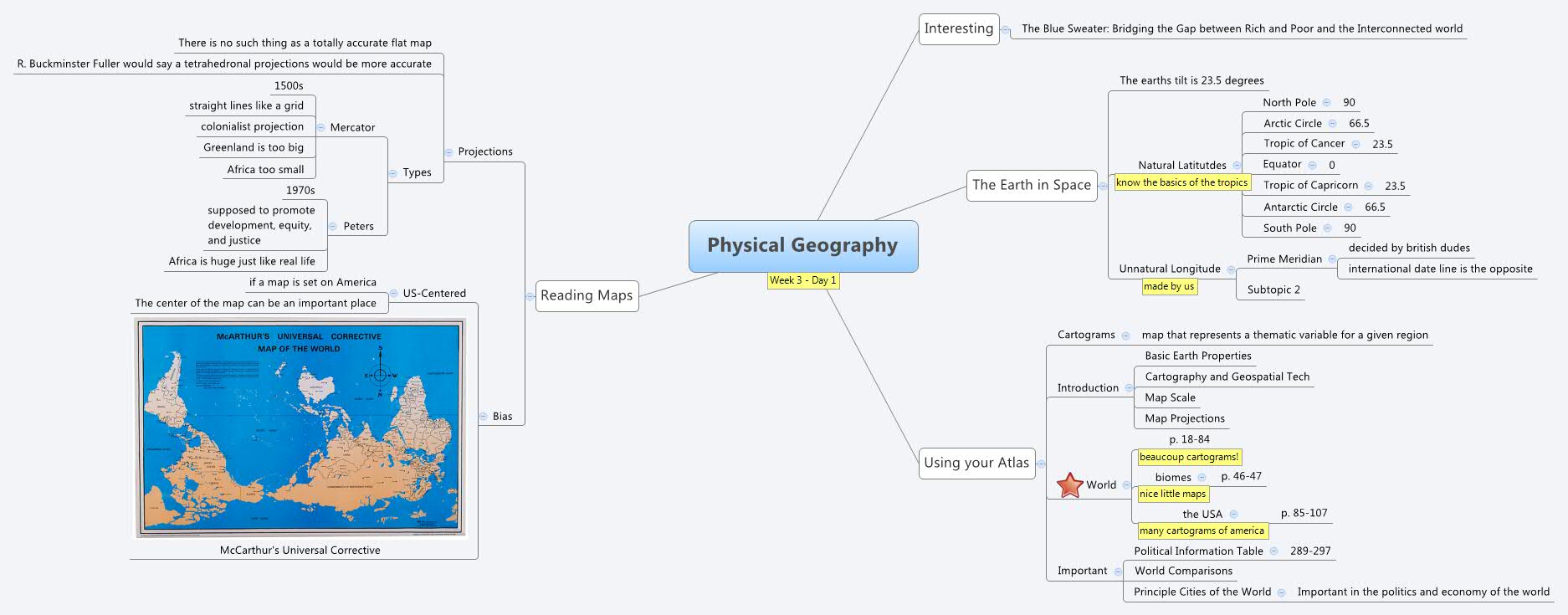 Physical Geography - XMind - Mind Mapping Software