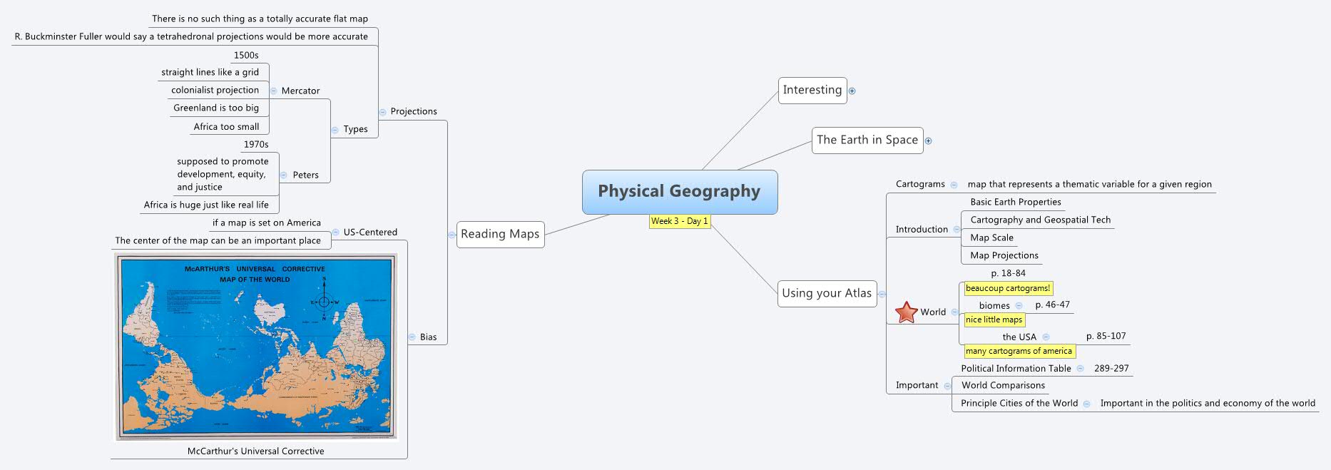 Physical Geography - Xmind - Mind Mapping Software