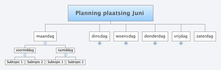 Planning plaatsing Juni | joraman - Xmind