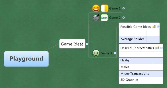 Playground - XMind - Mind Mapping Software