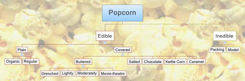Xmind Share - Xmind - Mind Mapping App