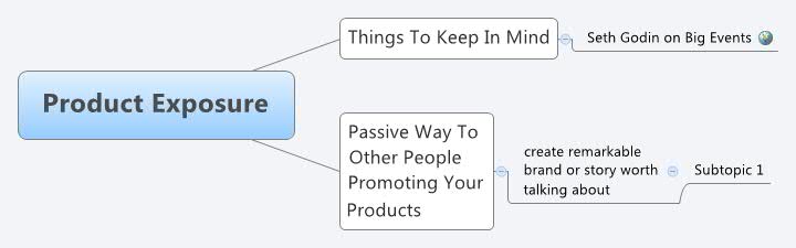 Product Exposure - XMind - Mind Mapping Software
