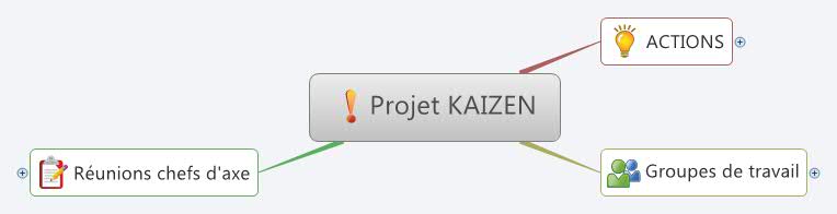 Xmind Share - Xmind - Mind Mapping App