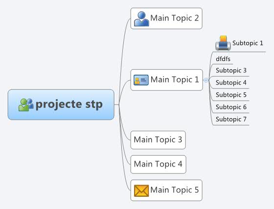 projecte stp | josonet - Xmind