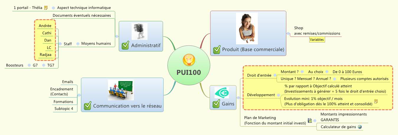 PUI100 - XMind - Mind Mapping Software