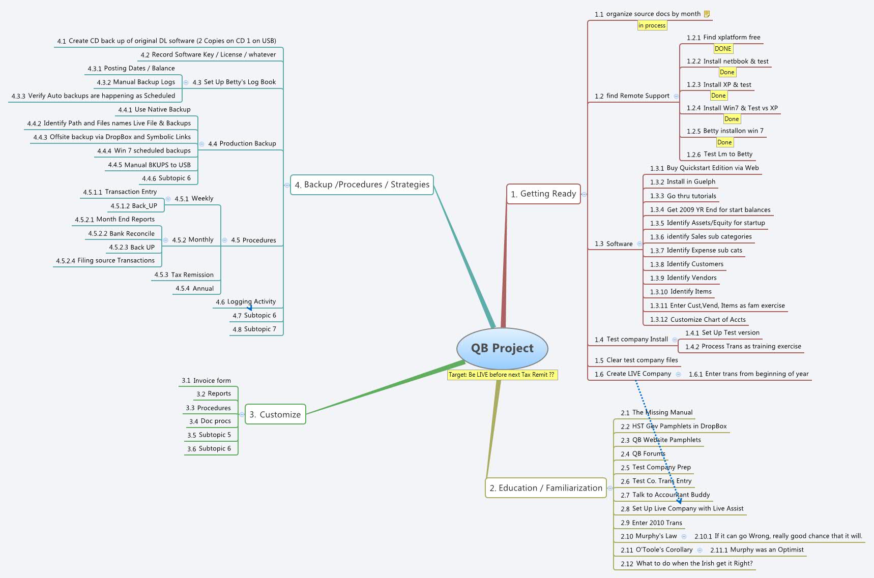 QB Project - XMind - Mind Mapping Software