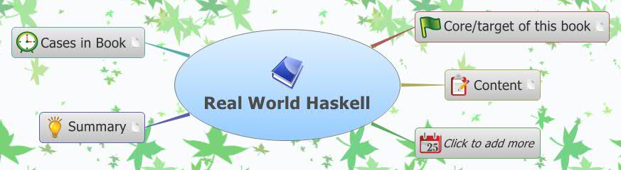 Real World Haskell | prabuinet - Xmind