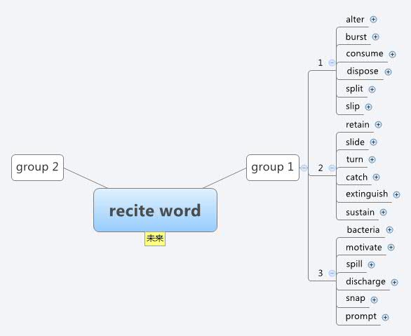 recite word - Xmind - Mind Mapping Software